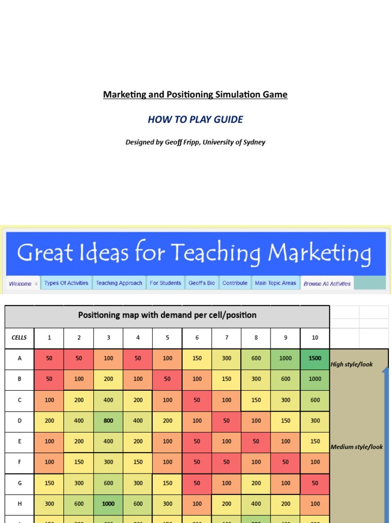 How To Play Guide: Marketing and Positioning Simulation Game | PDF ...