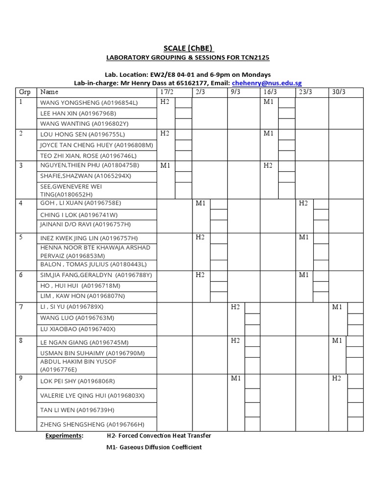 Final Lab Schedule Grouping For | PDF | China | World Politics