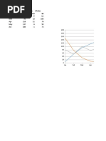 Excel Exposure Shortcuts Cheat Sheet PDF | PDF