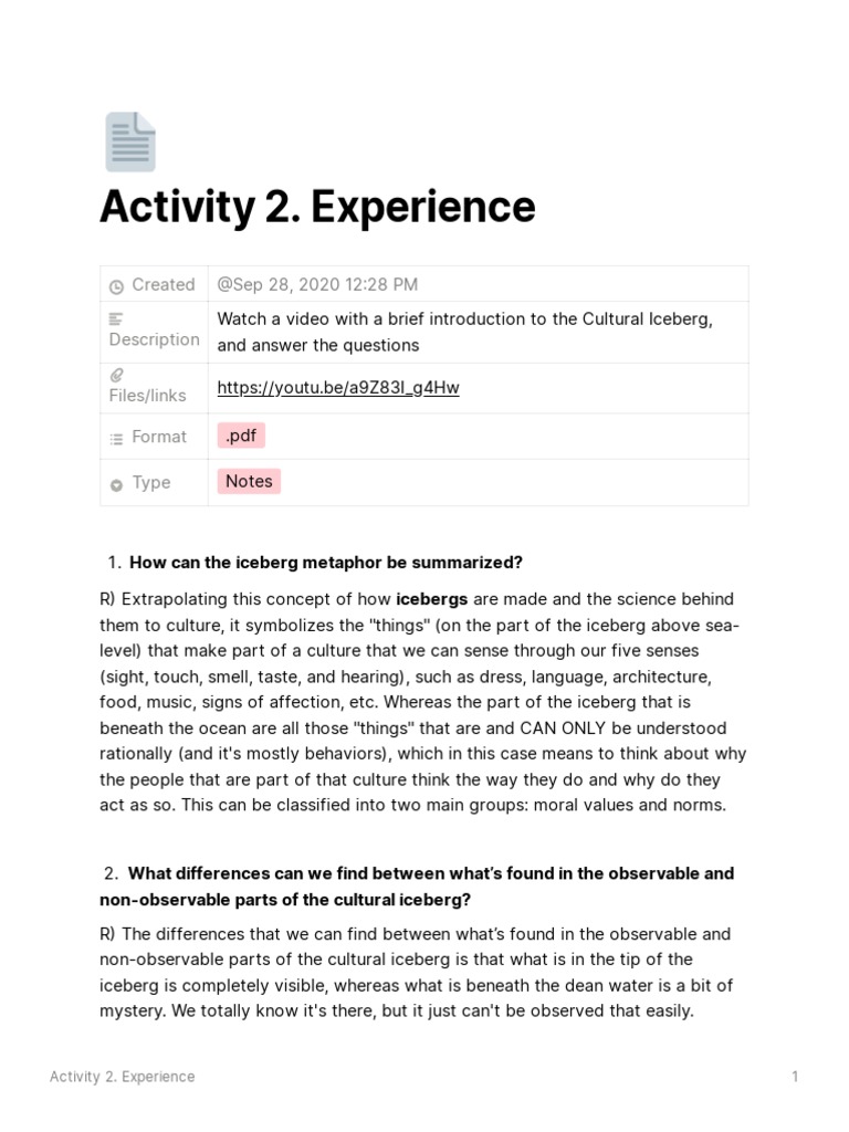 Activity 2. Experience: Created Description Files/links Format Type ...
