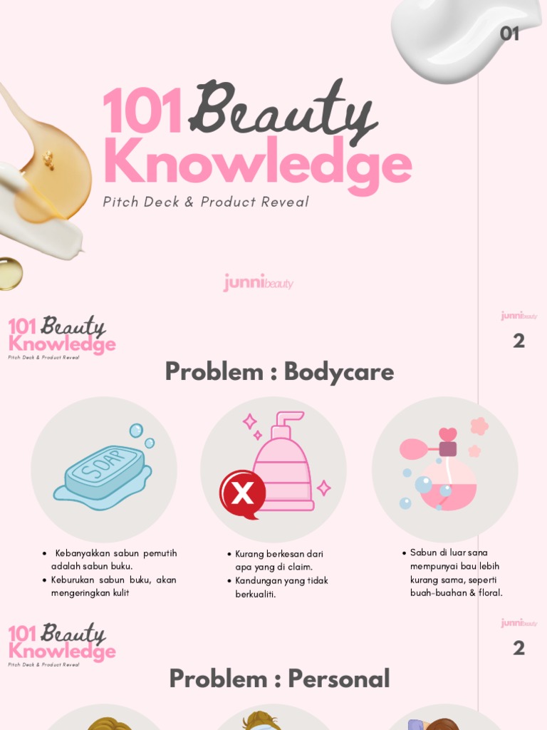 101 Beauty Knowledge PITCH DECK | PDF