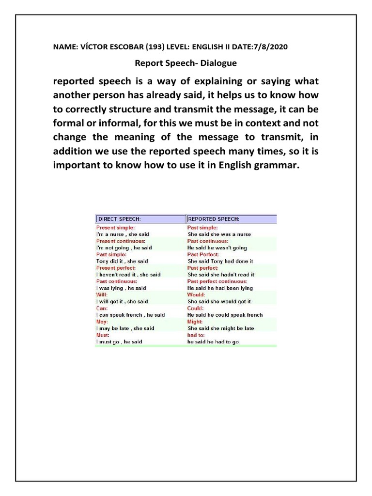 Reported Speech Dialogue | PDF