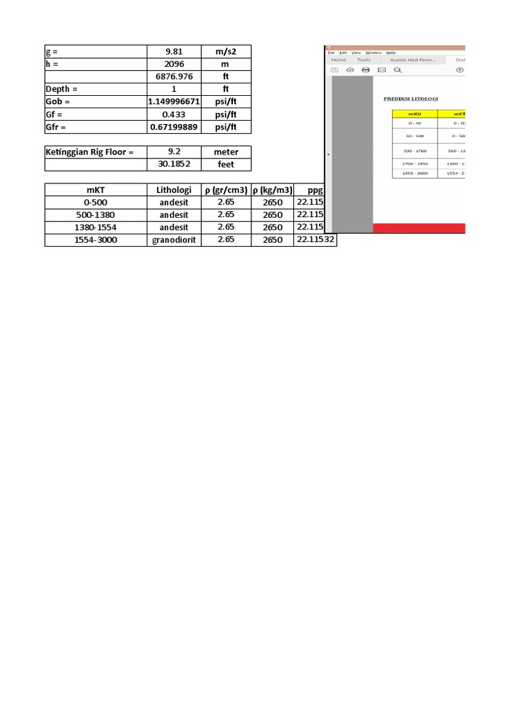 Casing Setting Depth | PDF | Casing (Borehole) | Chemical Engineering