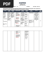 Matatag Curriculum Map - Grade 7-q1 - Music & Arts | PDF | Educational ...
