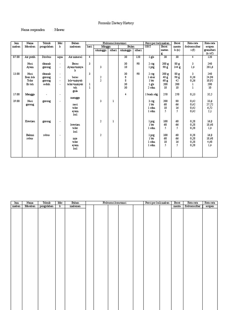 Contoh Formulir Dietary History | Download Free PDF | Indonesian ...