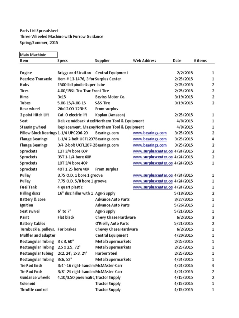 Parts List Spreadsheet | PDF | Tractor | Vehicles