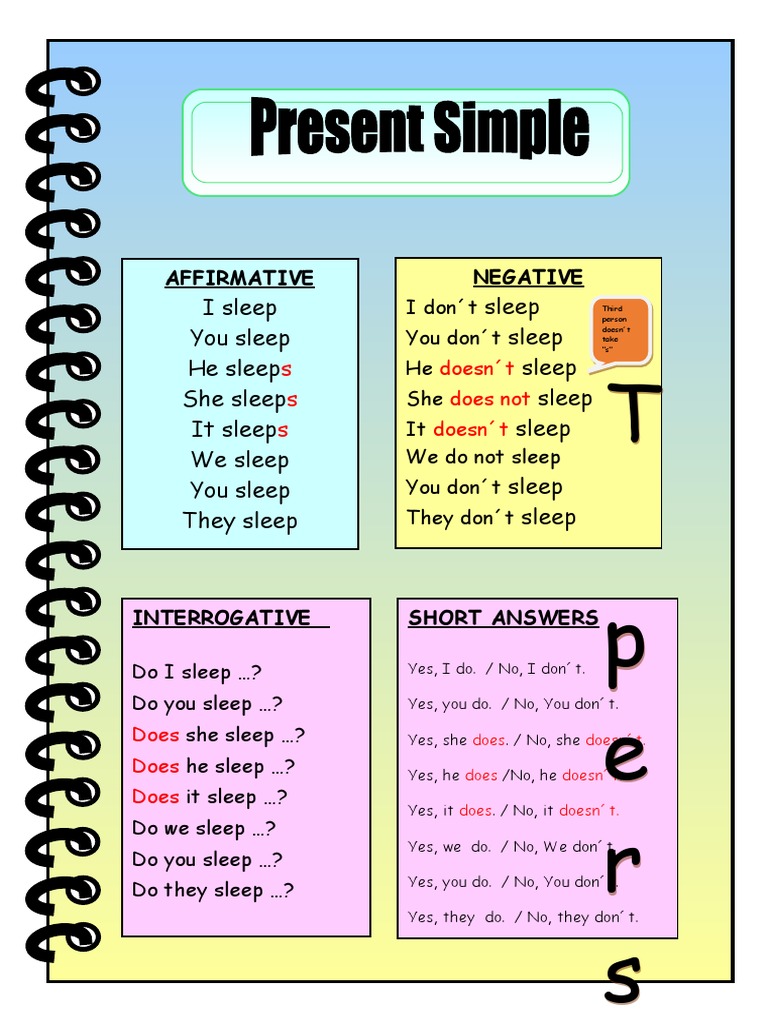 Mastering The Present Simple Tense: Your Ultimate Guide To