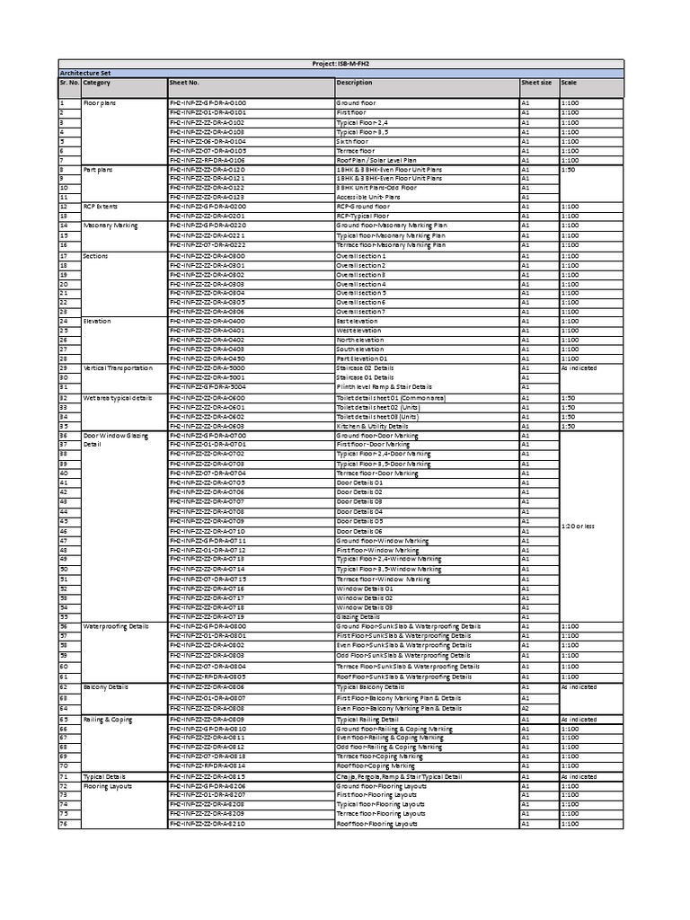 Sheet List PDF | PDF | Stairs | Window