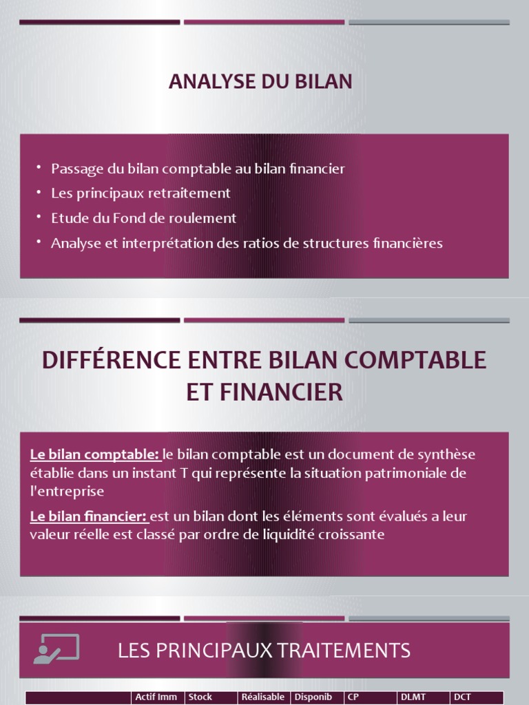 Analyse du Bilan Comptable et Financier | PDF | Bilan comptable ...