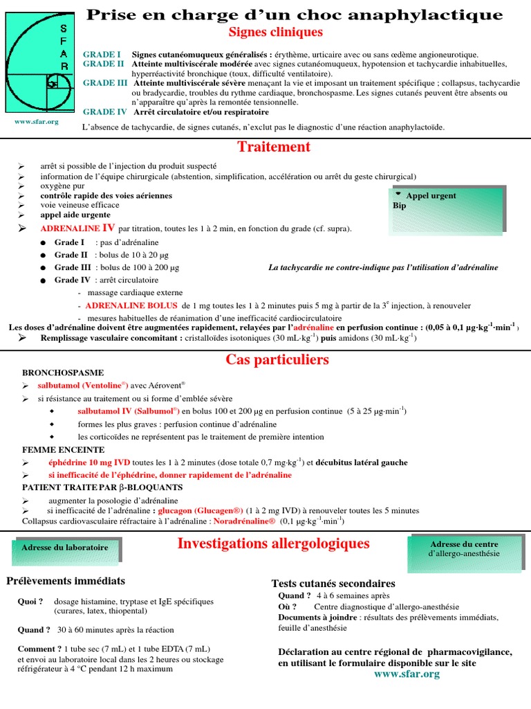 SFAR - Choc Anaphylactique | PDF | Arrêt cardiaque | Médecine clinique