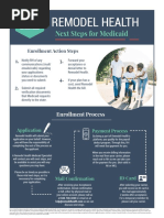 Medicaid Authorized Representative Form | PDF | Health Economics