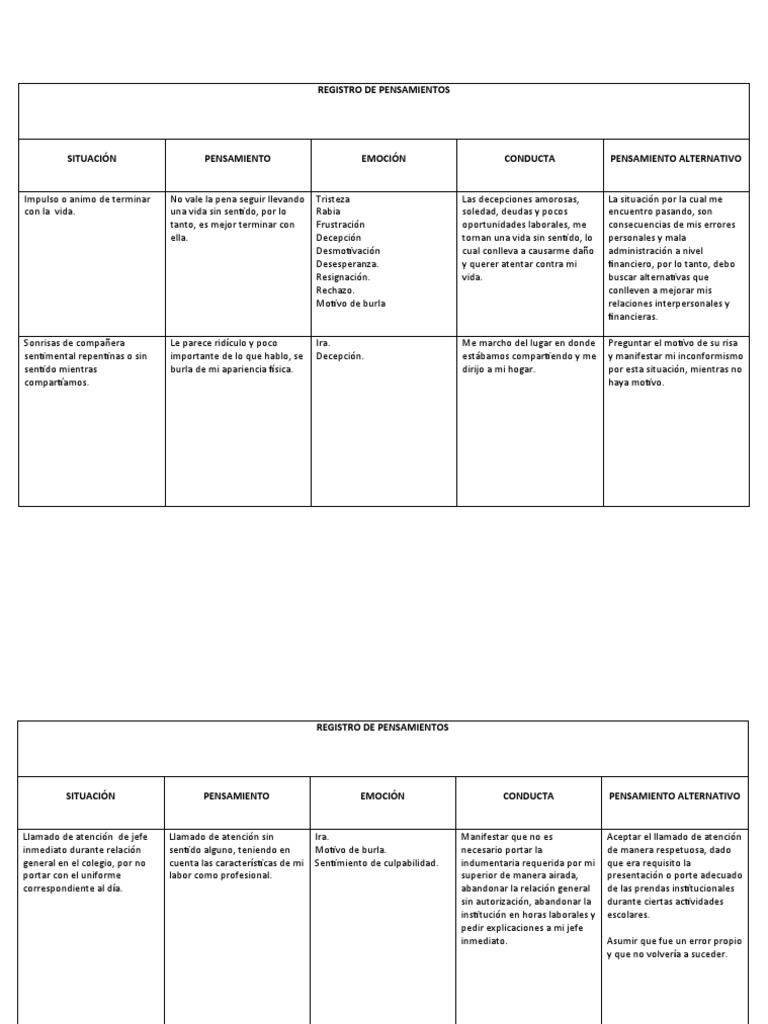 Registro De Pensamientos Descargar Gratis Pdf Ira Las Emociones