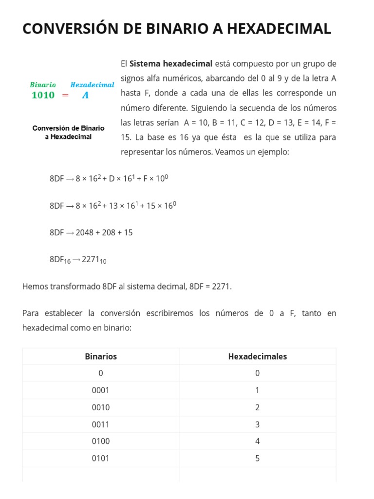 Conversión de Binario A Hexadecimal | PDF | Informática teórica ...