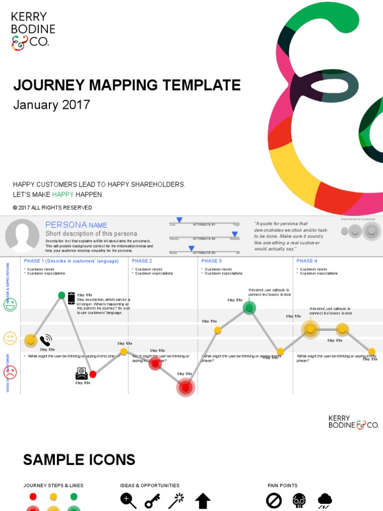 Journey Mapping Template: January 2017 | PDF | Icon (Computing) | Human ...