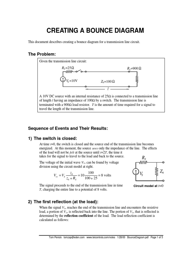 Creating A Bounce Diagram: The Problem | PDF | Transmission Line | Electrical Impedance