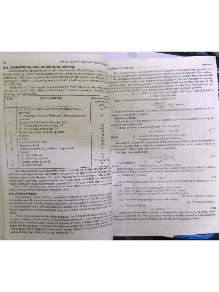 Utilities Book-Scan | PDF