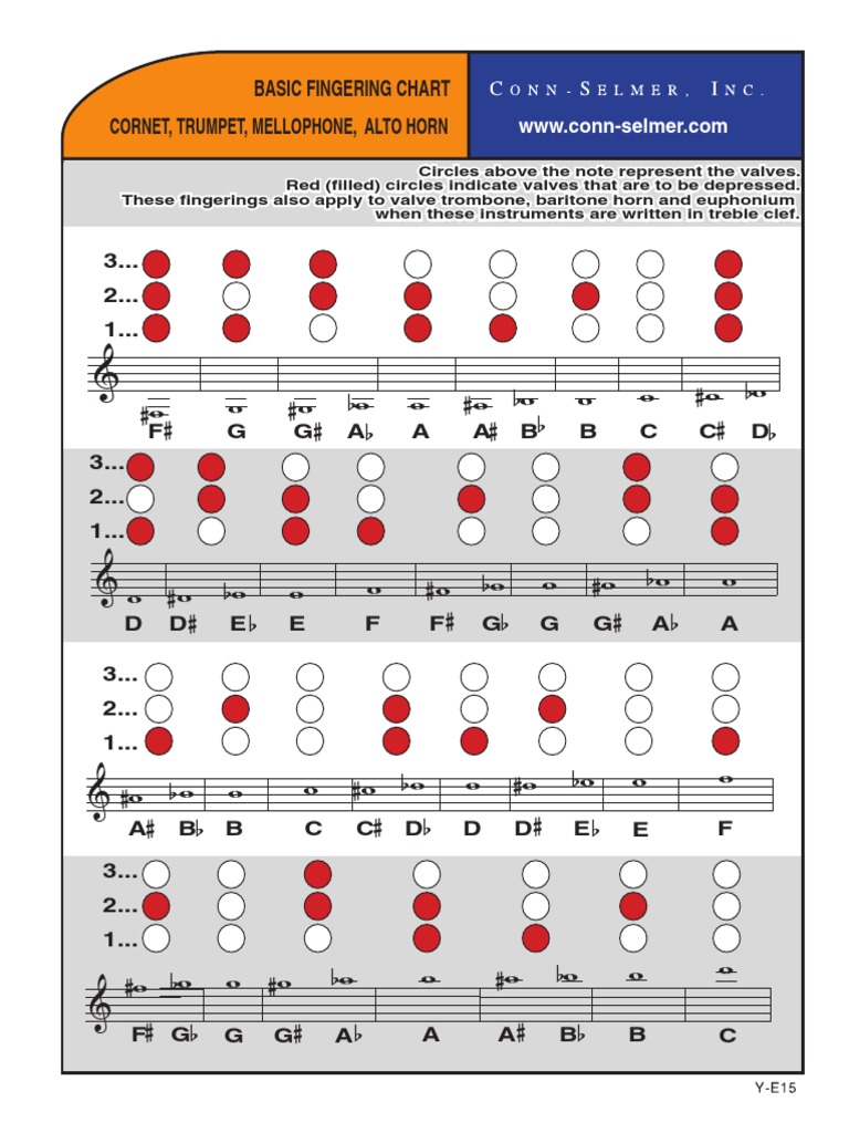 Trumpet Cornet-Chart PDF | PDF