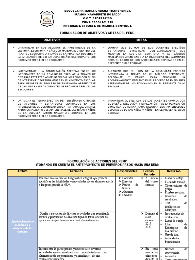 Plan Pemc | PDF | Evaluación | Maestros