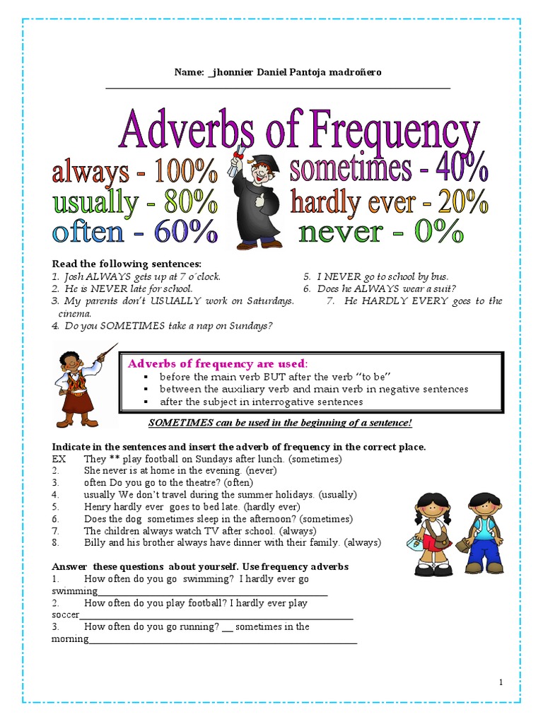 Frequency Adverbs Fun Activities Games - 612 | PDF | Verb | Language ...