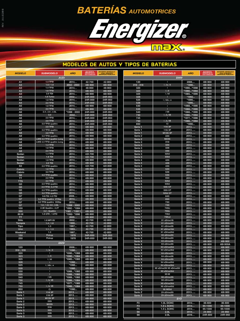 Baterias Energizer Codigos | PDF | Tecnologias automotivas | Transporte
