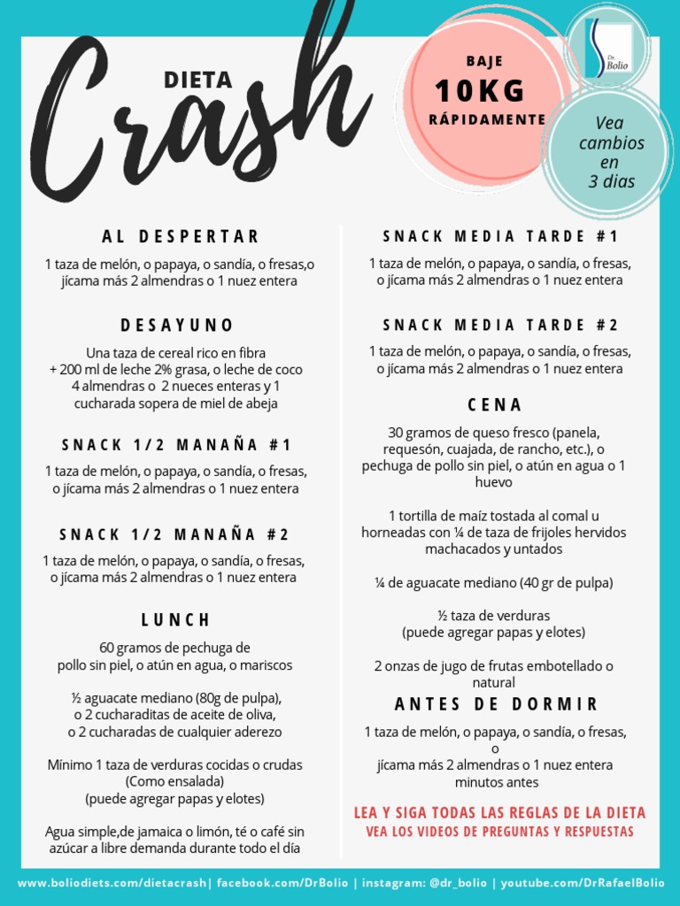 Dieta Crash 2020 DR Bolio PDF | PDF | Dieta | Alimentos