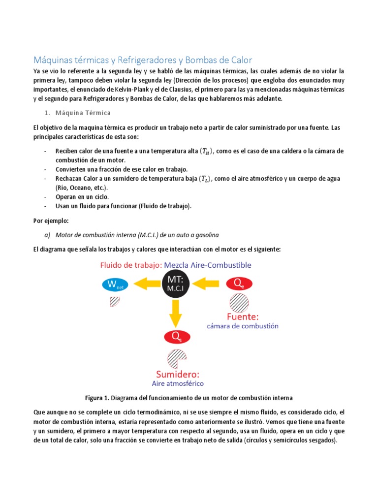 Máquinas Térmicas y Refrigeradores y Bombas de Calor PDF | PDF | Bomba ...