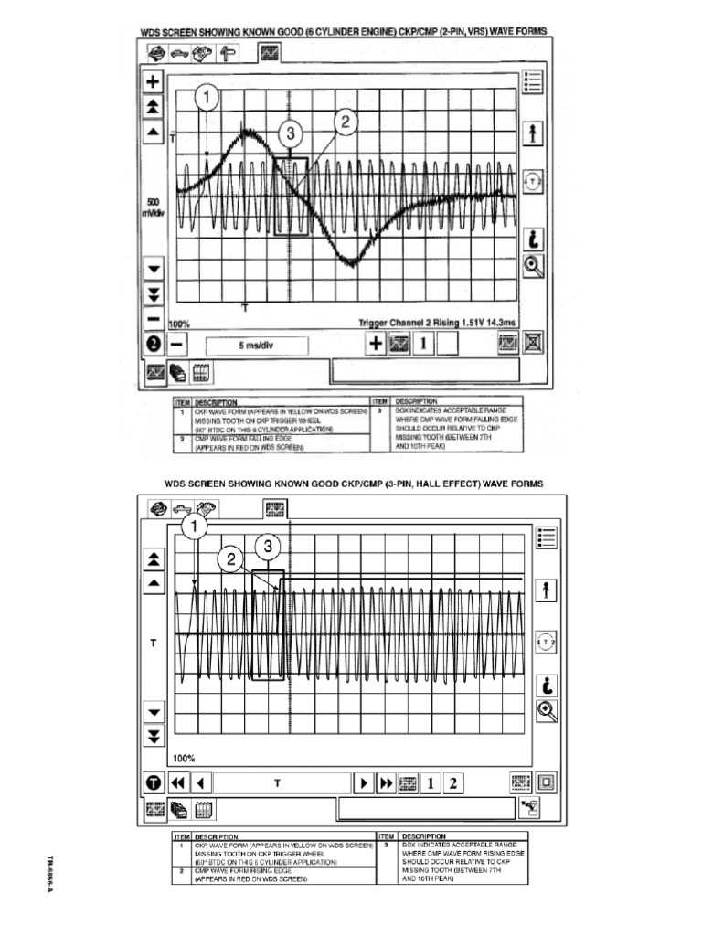 Waveform CMP CKP Windstar 3.8 Hall y VRS 2 y 3 Pines CMP P0340 | PDF