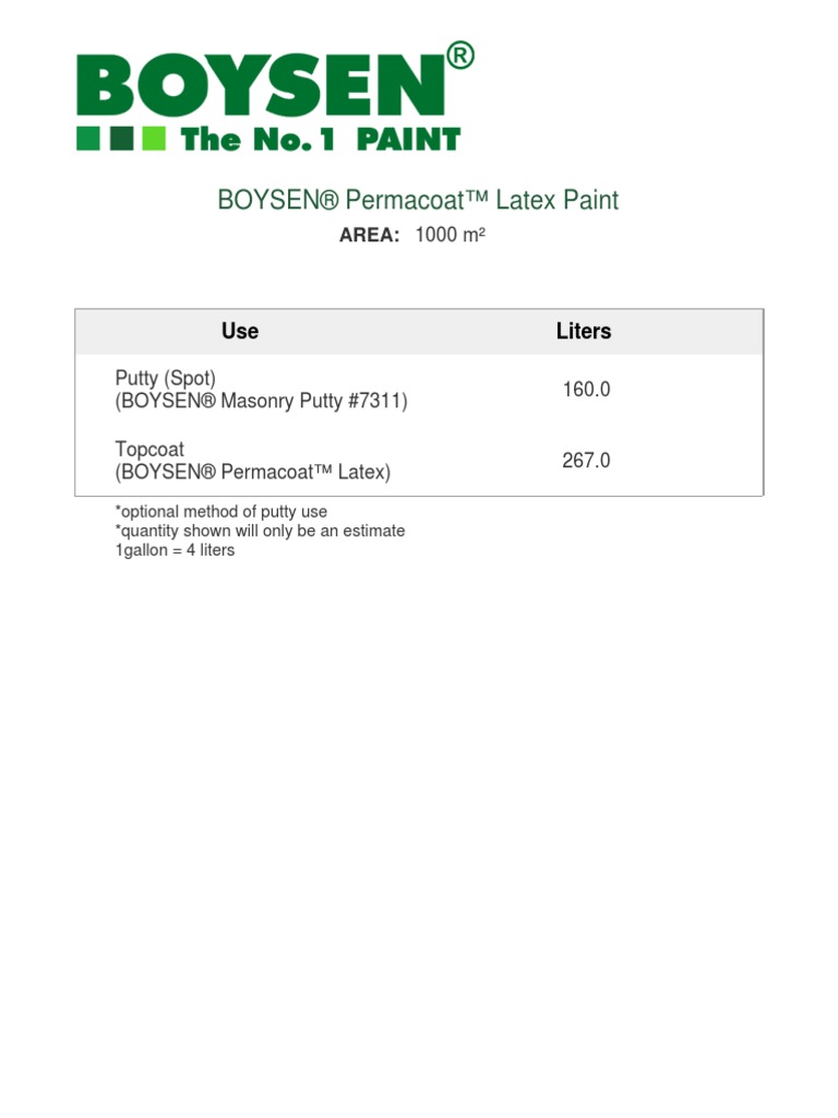 BOYSEN® Permacoat™ Latex Paint: Liters Use | PDF