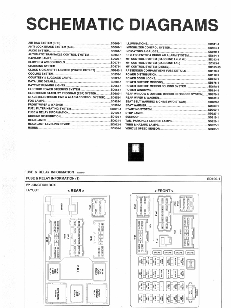 Schematic Diagram Getz PDF | PDF