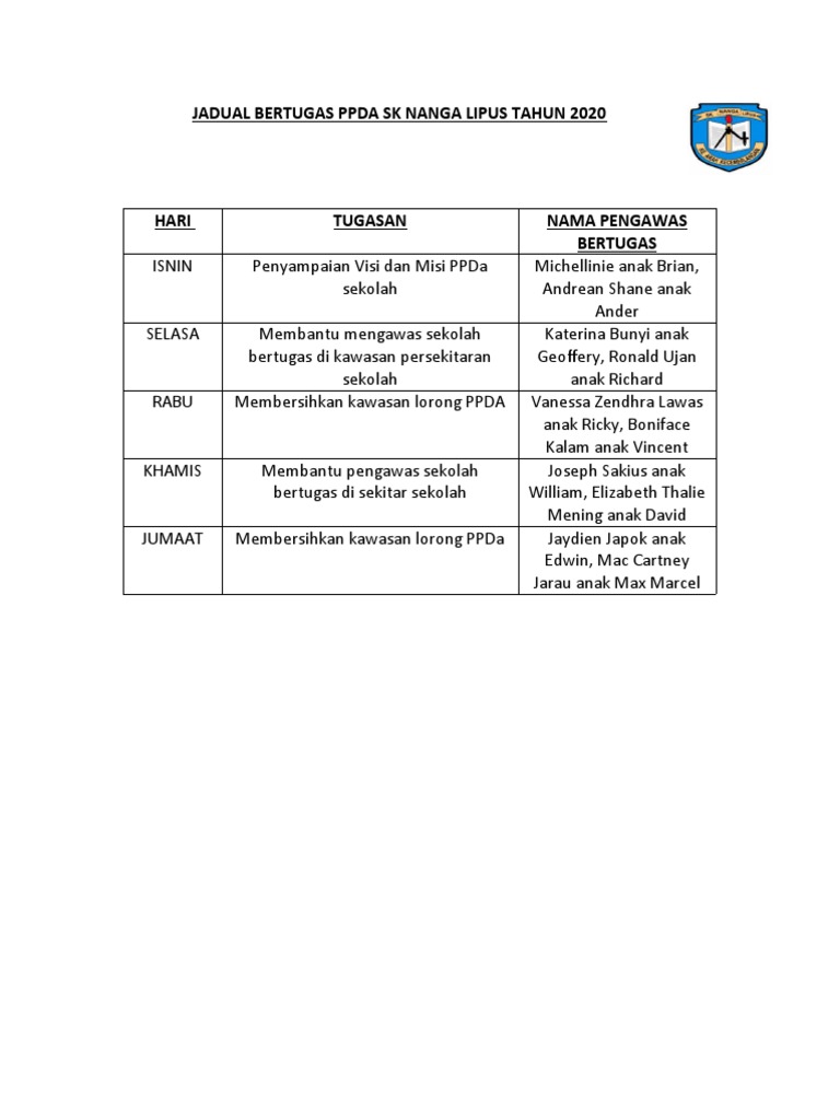 Jadual Bertugas Ppda SK Nanga Lipus Tahun 2020 | PDF
