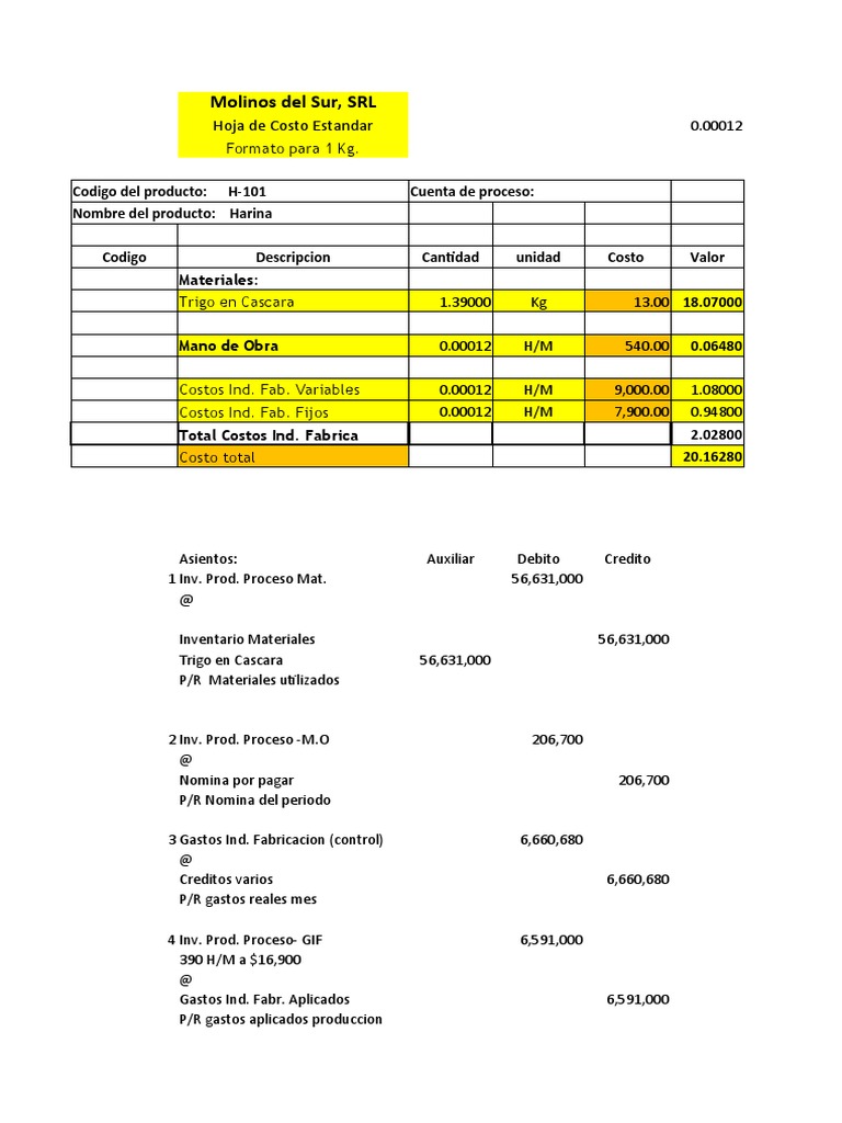 Hoja de Costo Estandar | Descargar gratis PDF | Economias | Business