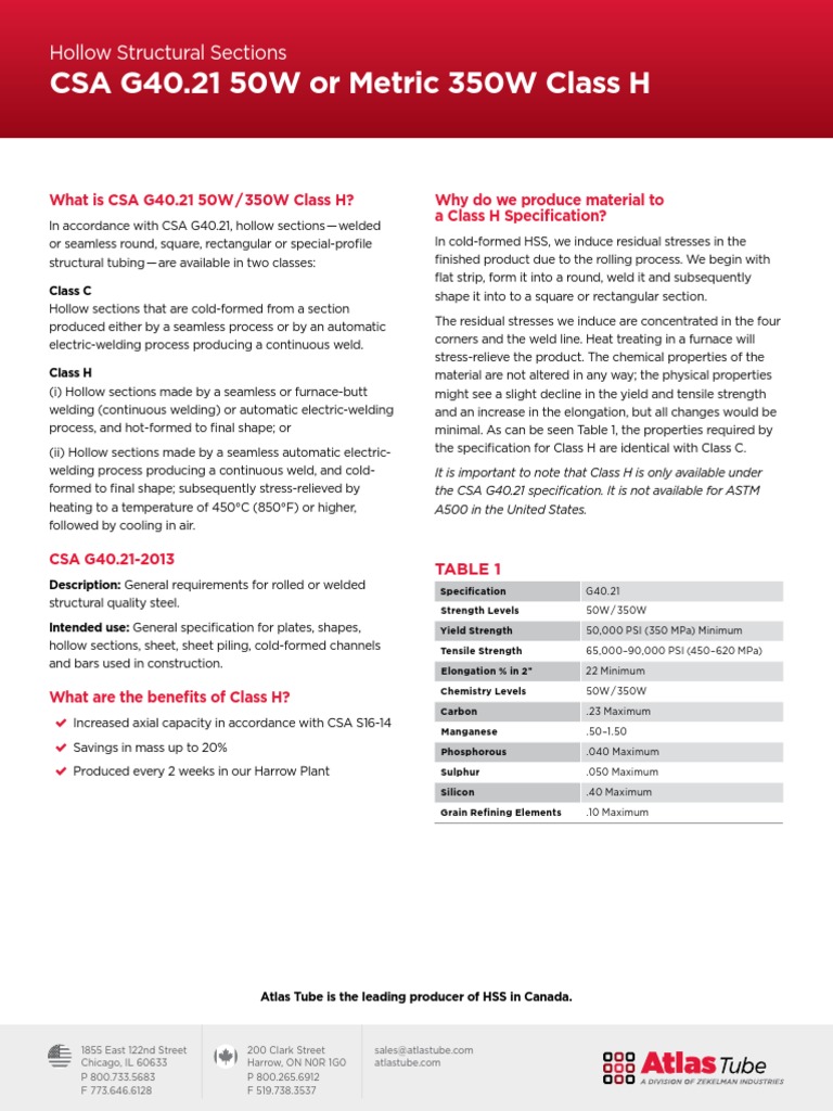 CSA G40.21 50W or Metric 350W Class H Submittal Sheet | PDF | Welding | Construction