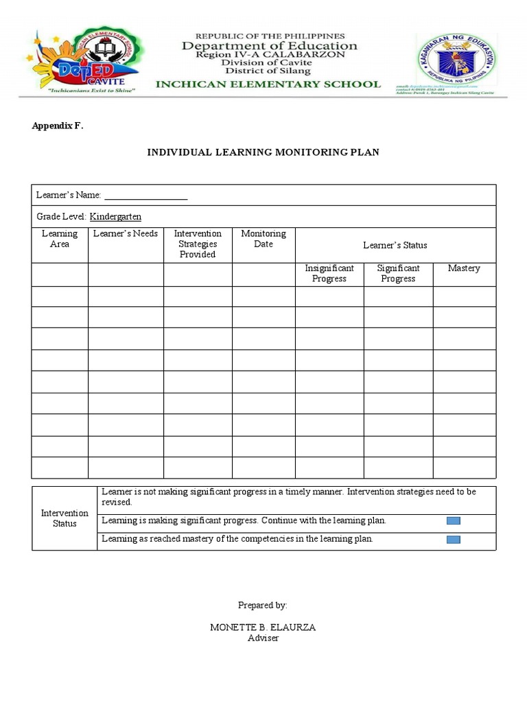 Individual Learning Monitoring Plan