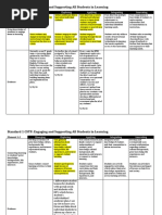 (SAMPLE) Career Guidance Program | PDF | School Counselor | Teachers