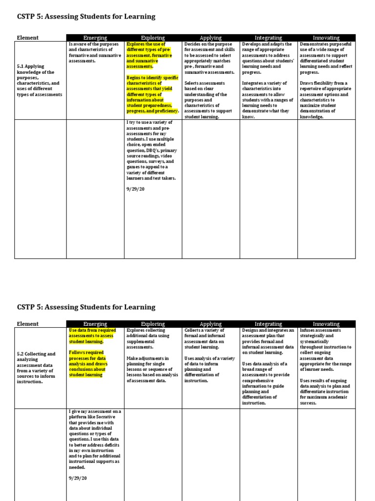 CSTP 5 9 2020 | PDF | Differentiated Instruction | Educational Assessment