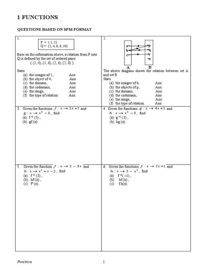 1 Functions: Questions Based On SPM Format | PDF | Domain Of A Function ...