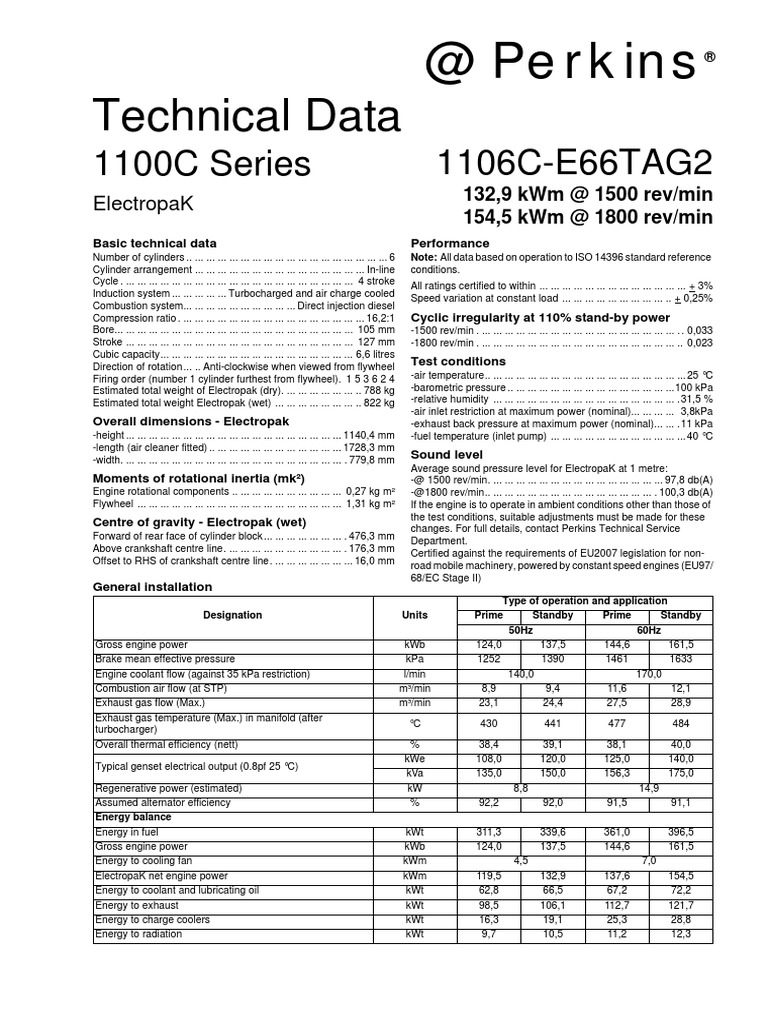 1106c-E66tag2 (Tpd1619e1) PDF | PDF | Coolant | Pump
