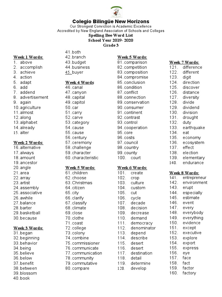 3rd Grade Spelling Bee Word List | PDF | Subtraction | Natural Environment