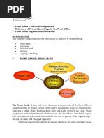 Standard Operating Procedure SOP Front Office | PDF | Travel Agency ...