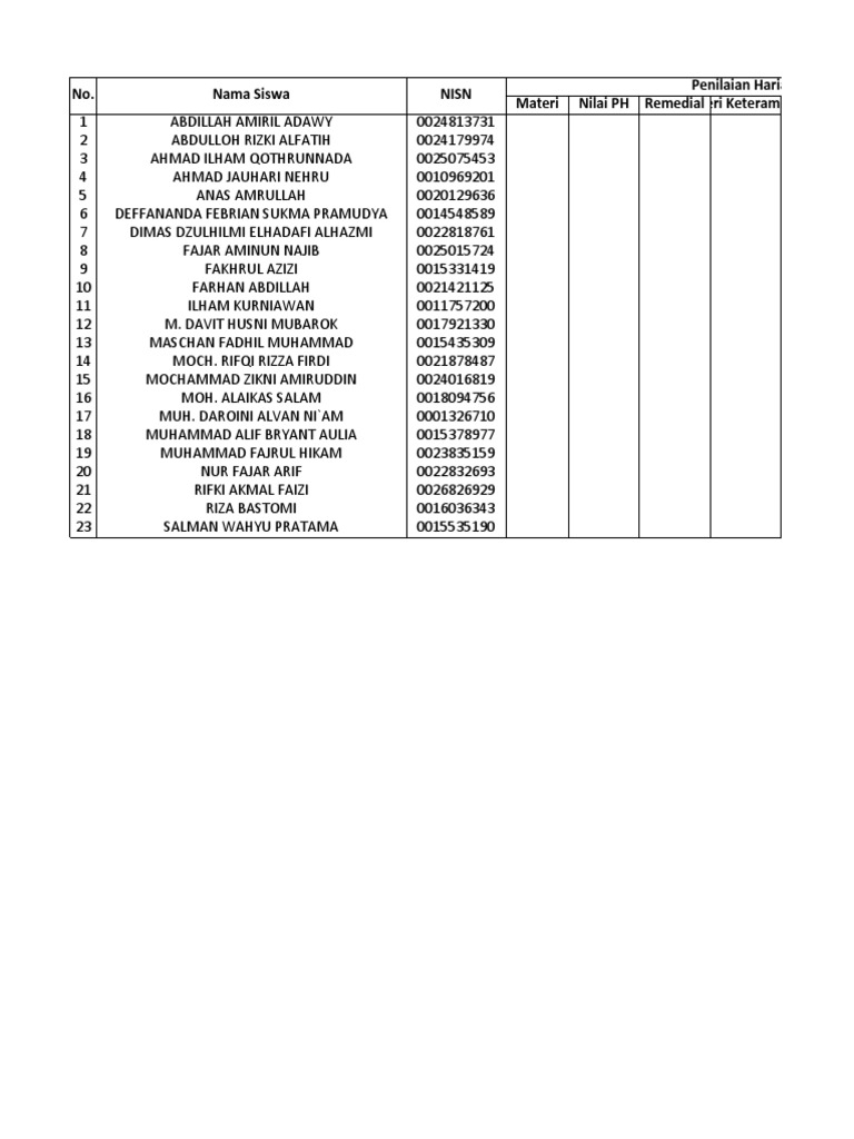 Student Assessment Records | PDF