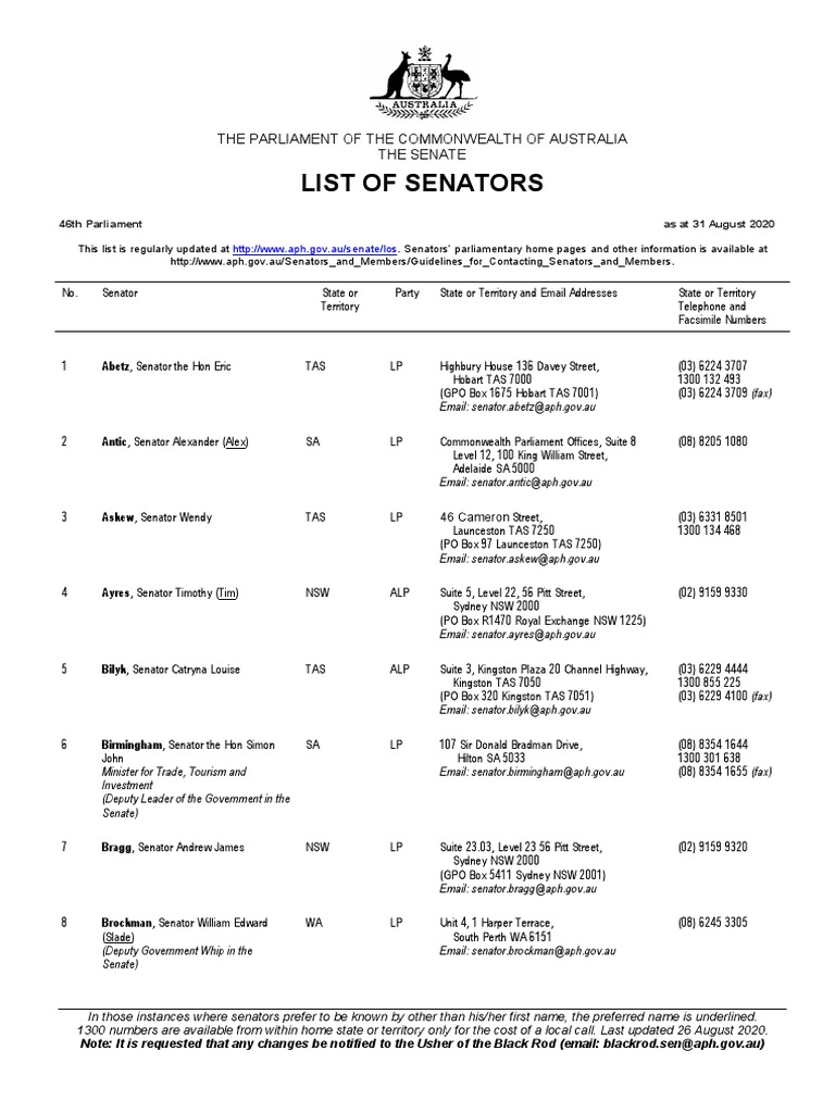 List of Senators: The Parliament of The Commonwealth of Australia The ...
