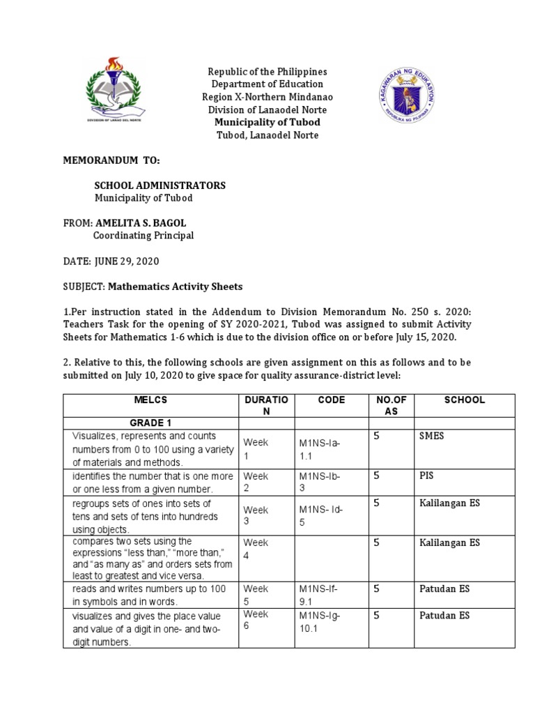 Activity Sheets Memo | PDF | Quadratic Equation | Function (Mathematics)