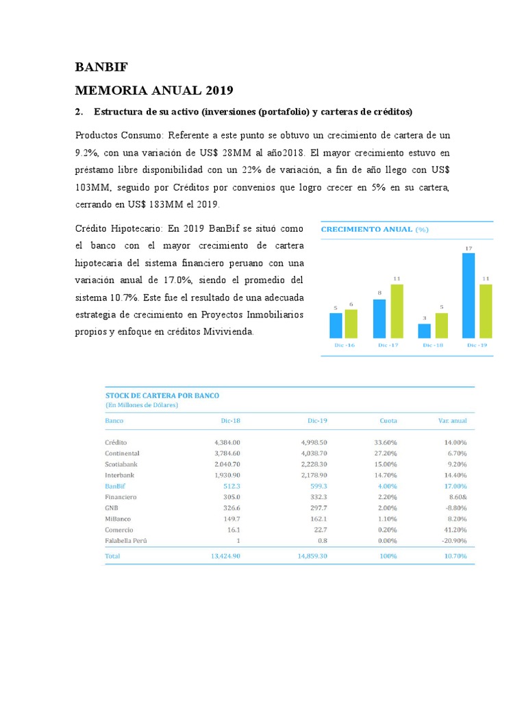 BANBIF | PDF | Sistema financiero | Bancos