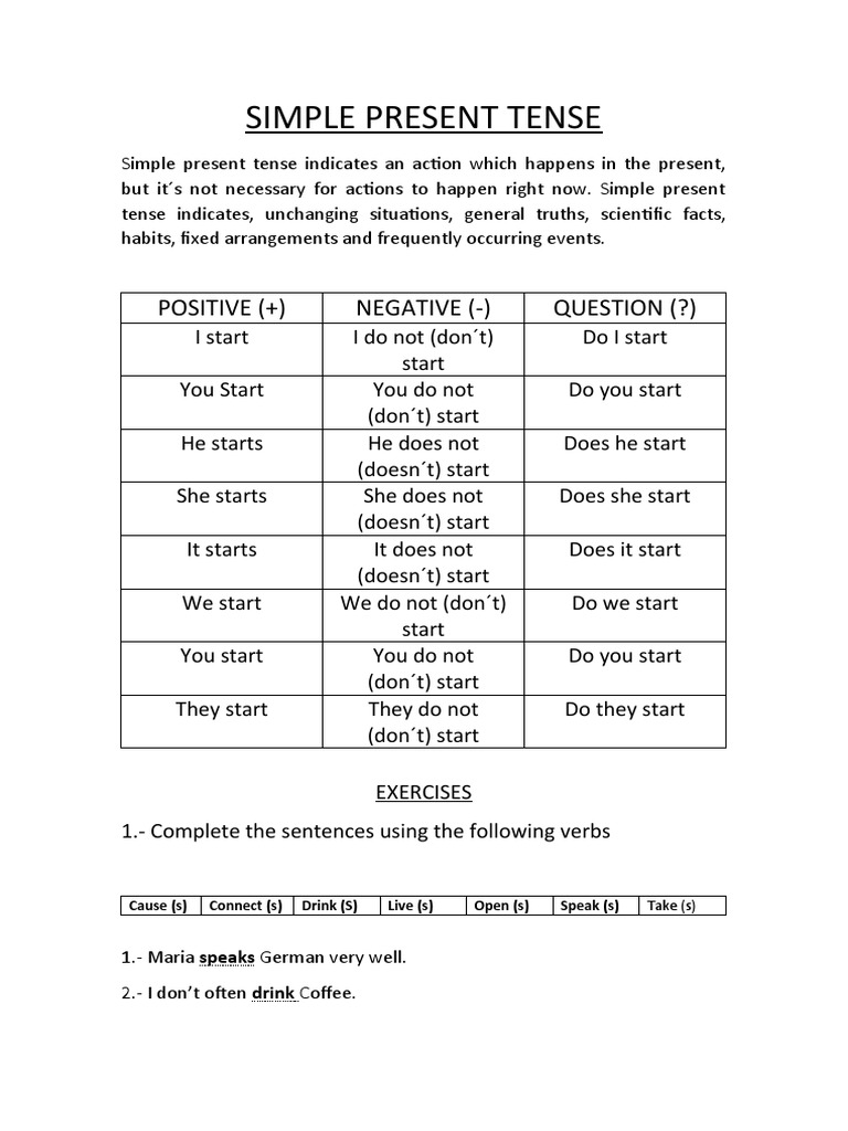 Simple Present Tense: Positive (+) Negative (-) Question (?) | PDF ...