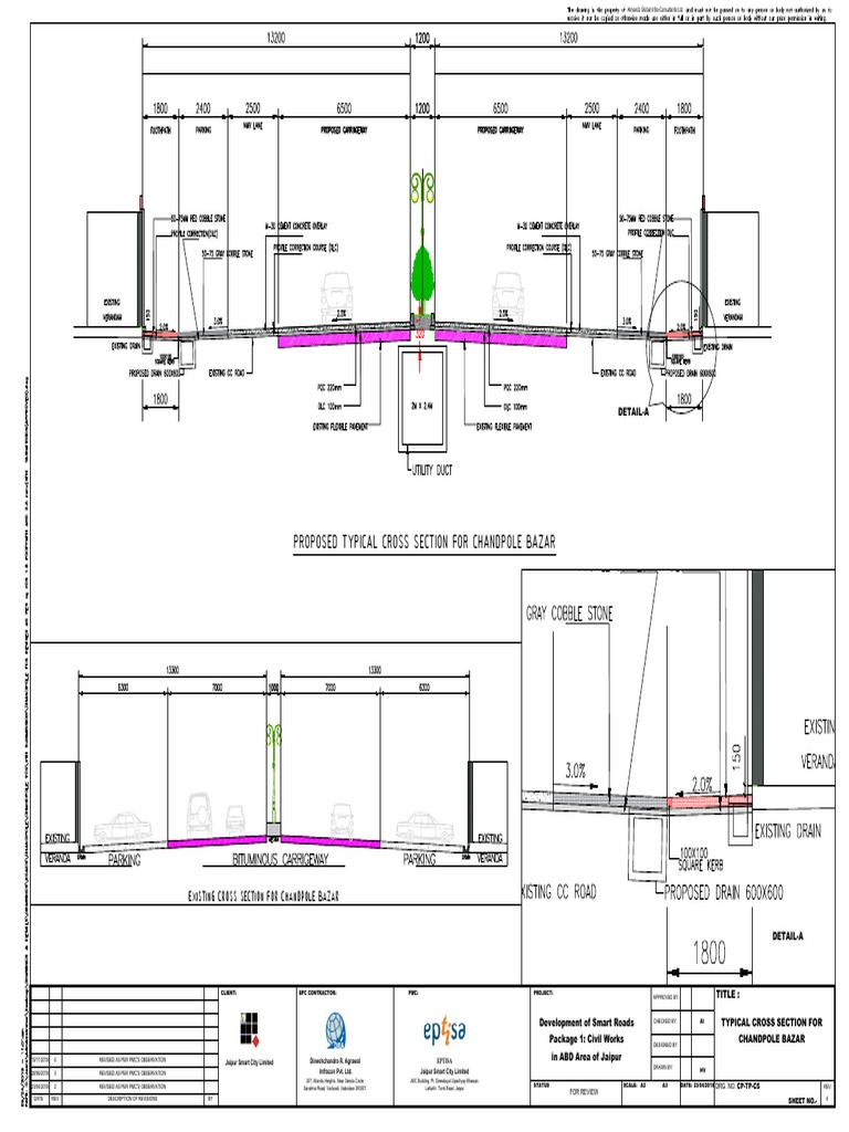 CHANDPOLE TCS REVISED AS PER VG fOR 1.8 FOOTPATH AND 2.5 NMV (4TH ...