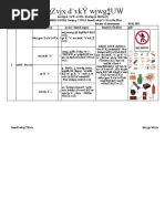 C-TPAT 5 Step Risk Assessment Guide | PDF