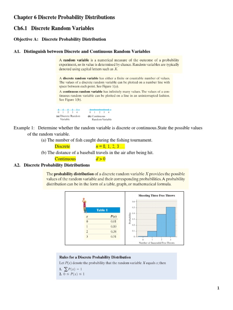 Chapter 6 Discrete Probability Distributions Ch6.1 Discrete Random Variables | PDF | Probability ...