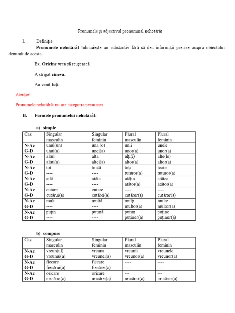 Pronumele Nehotarat | PDF
