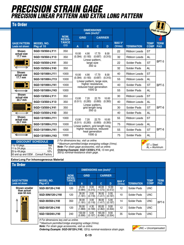 SGD Extra-Long PDF | PDF | Electronic Engineering | Electrical Equipment