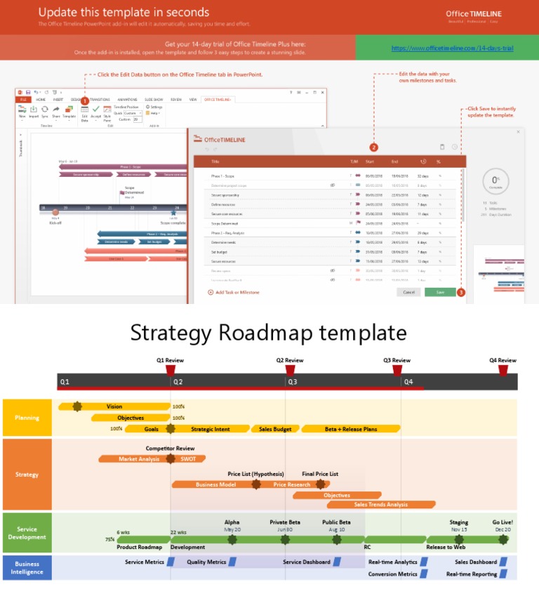 Strategy Roadmap PowerPoint Template | PDF